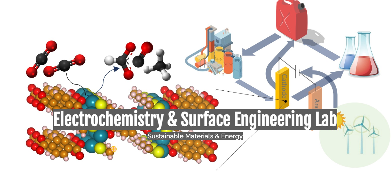 ECSE Lab, Electrocatalysis, Sensors, Corrosion, Peyman Taheri, Delft ...